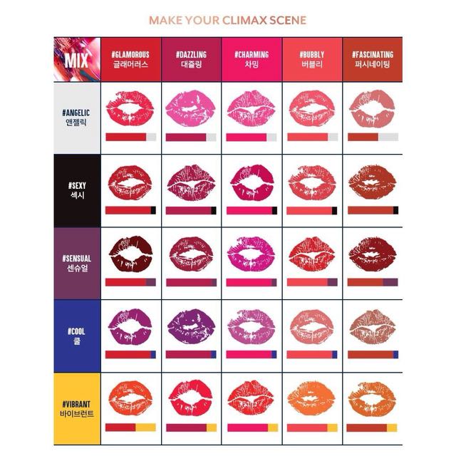 Pony Effect Customizing Lip Pallete, Beauty & Personal Care, Face ...