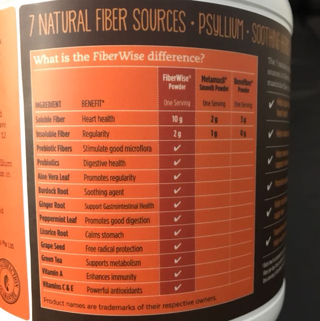 Melaleuca Fiberwise (Orange), Health & Nutrition, Health Supplements ...