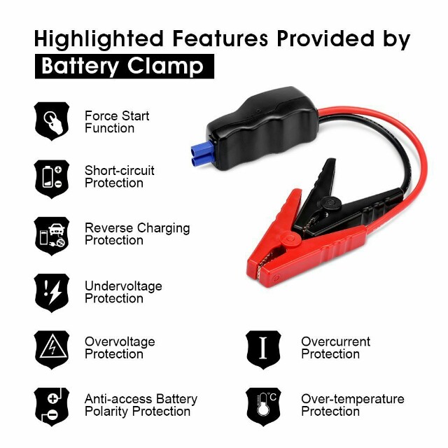 Suaoki U10 800A Peak 20000mAh Car Jump Starter, Brand New in box and ...