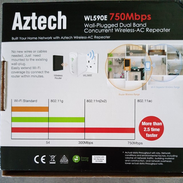 CHEAP Aztech WL590E 750Mbps Wireless-AC WiFi Repeater Range Extender ...