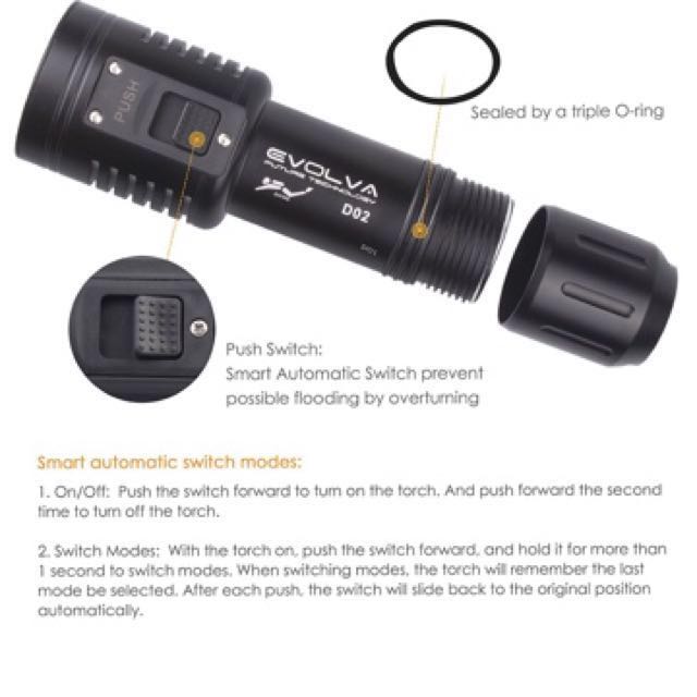 Evolva D02 underwater torch, Sports Equipment, Hiking & Camping on Carousell