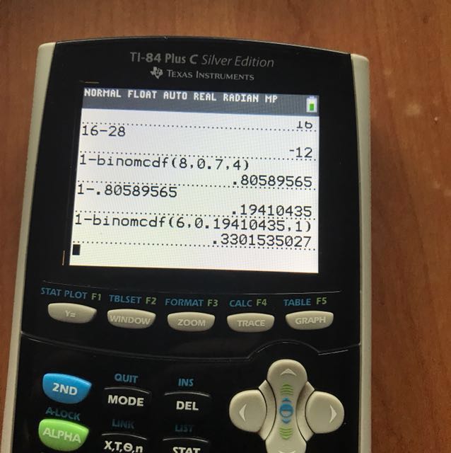 Graphic Calculator- Texas Instruments TI-84 Plus C Silver Edition ...