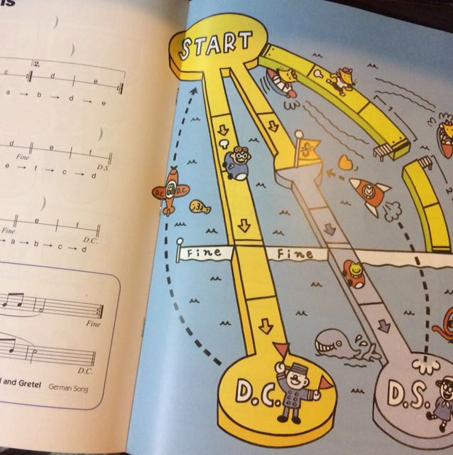 Yamaha Music Education System 6, Hobbies & Toys, Music & Media, CDs ...