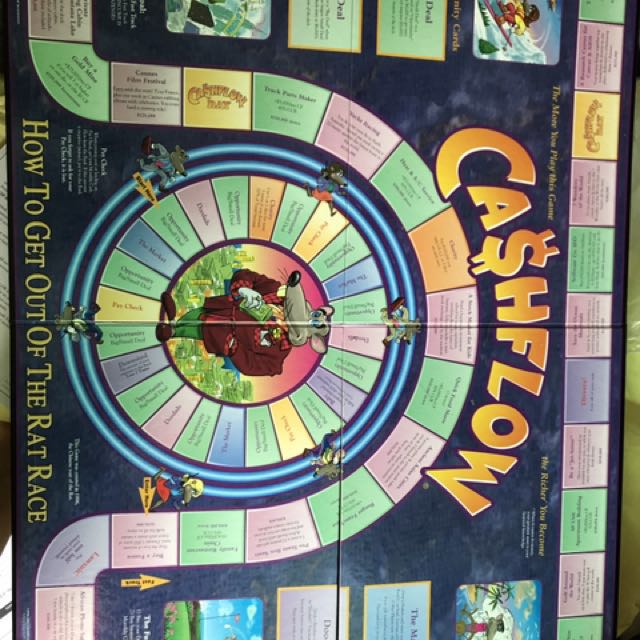 Cash Flow - How to Get Out of the Rat Race, Robert Kiyosaki, Hobbies ...