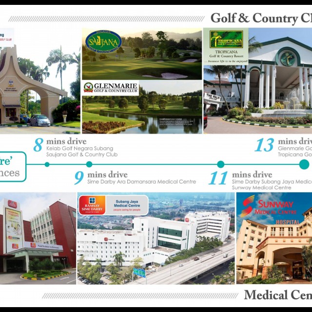 Ara Tre' Residences, Property, For Sale on Carousell