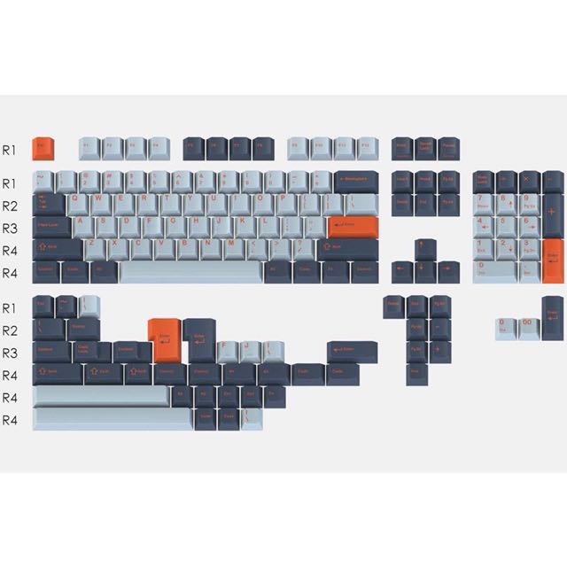 GMK Yuri Set, Computers & Tech, Parts & Accessories, Computer Keyboard on Carousell