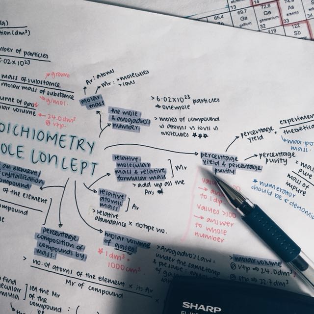 [photocopied] sec 4 handwritten notes, Hobbies & Toys, Books ...