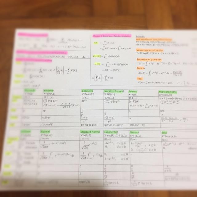 MA2216 ST2131 Cheatsheet, Hobbies & Toys, Books & Magazines, Textbooks ...