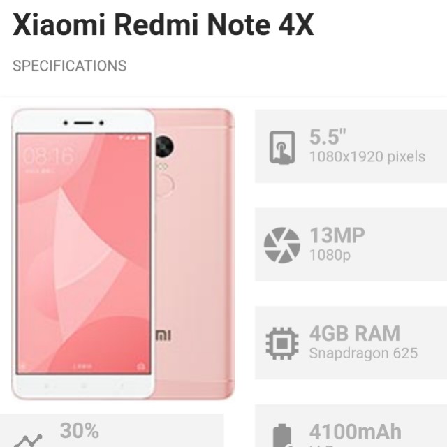 XiaoMi 4X Pink, Mobile Phones & Gadgets, Mobile Phones, Android Phones ...