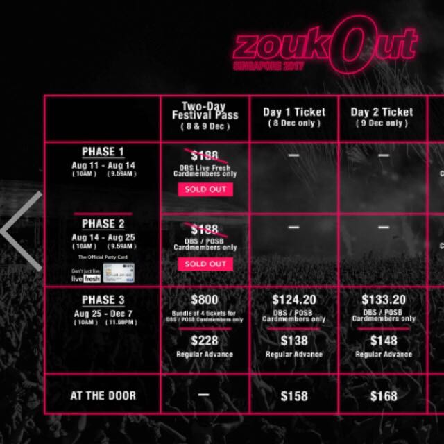 ZoukOut Day 1 Ticket, Tickets & Vouchers, Event Tickets on Carousell