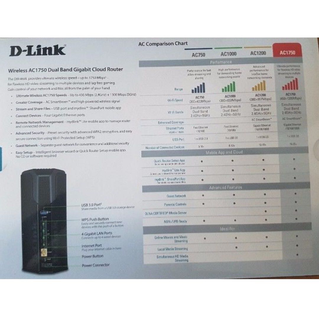 D-Link DIR-868L AC1750 Wireless Router, Computers & Tech, Parts ...