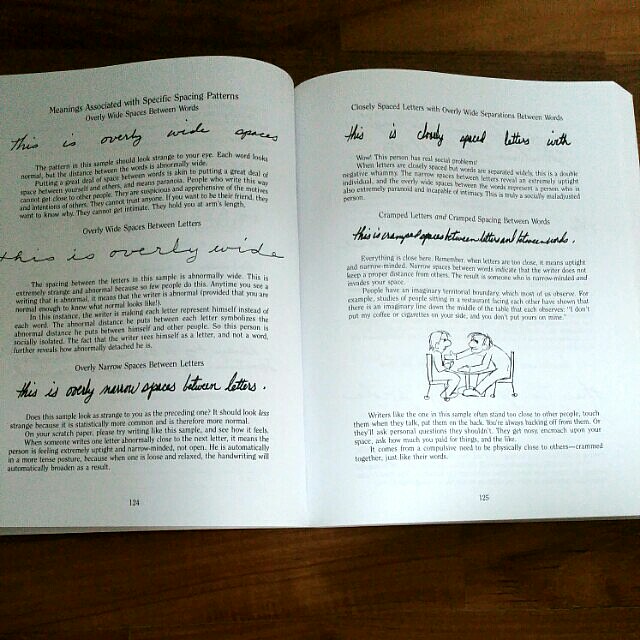 Handwriting Analysis (Putting it to Work for You) by Andrea McNichol ...