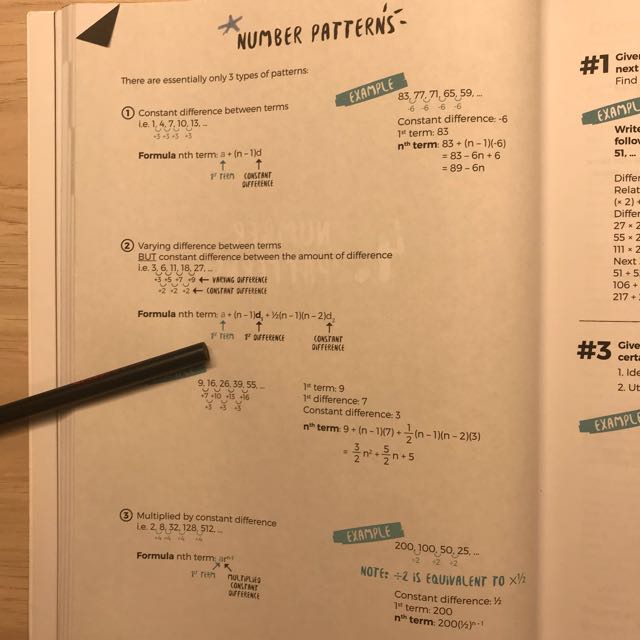 THE (UNOFFICIAL) EMATHS TEXTBOOK - by Andrea Chan, Hobbies & Toys, Books & Magazines, Textbooks ...