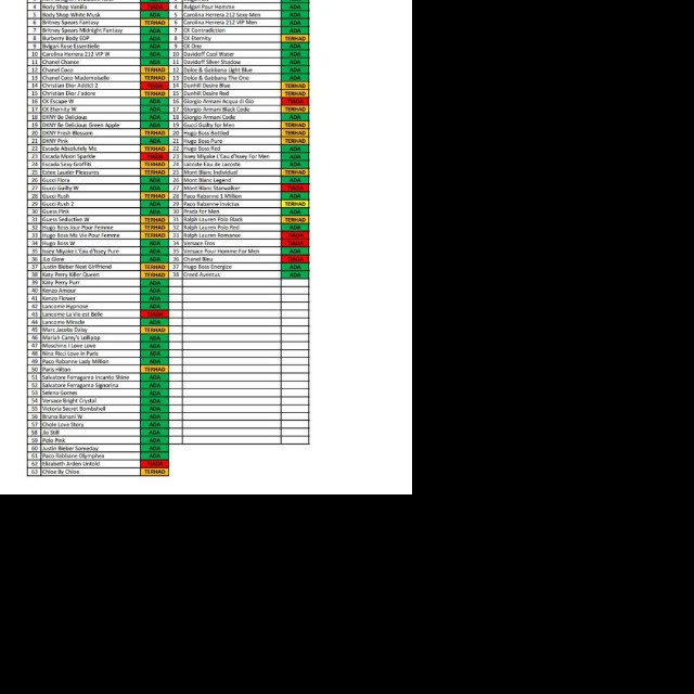 RJ Inspired perfumes, Beauty & Personal Care, Fragrance & Deodorants on ...