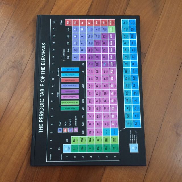 Periodic Table Of Elements A4 Note Book, Hobbies & Toys, Books ...
