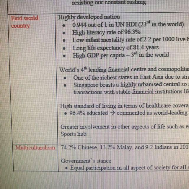 AQ Skills + Singapore GP NOTES, Hobbies & Toys, Books & Magazines ...