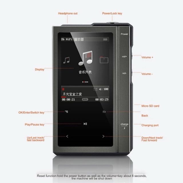 AIGO Moonlight Z6 Hard DSD MP3 Player HIFI Music Player Dual-Core CPU ...