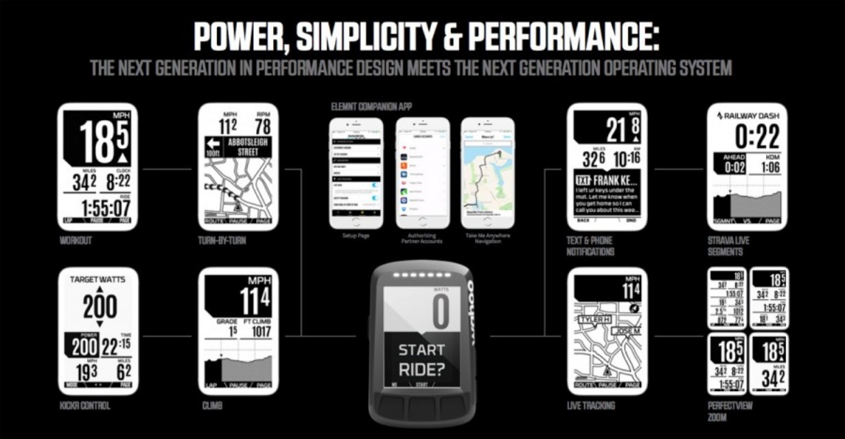 WAHOO ELEMNT BOLT (HEAD UNIT & BUNDLE, Sports Equipment, Bicycles ...