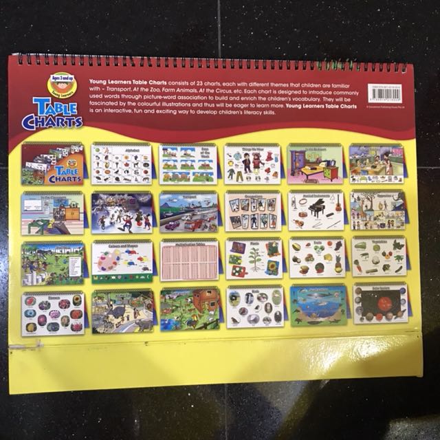 Young learners Table Charts, Babies & Kids, Baby Nursery & Kids ...