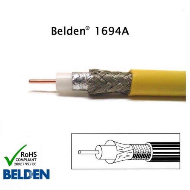 Belden 1694A RG6 Cable (DIY 天線線王), 家庭電器, 電視 & 其他娛樂, 電視組件及配件 - Carousell
