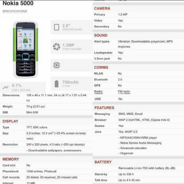 Original Nokia 5000d-2 colored phone, Mobile Phones & Gadgets, Mobile ...