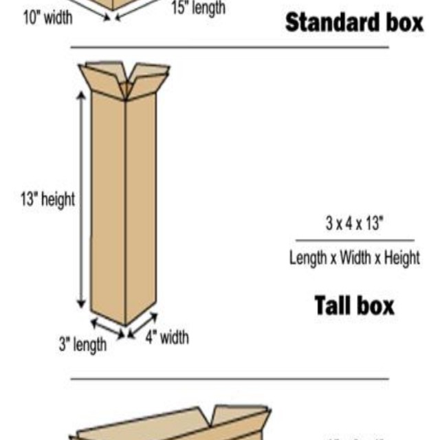 How to Properly measure, Women's Fashion, Bags & Wallets, Beach Bags on ...