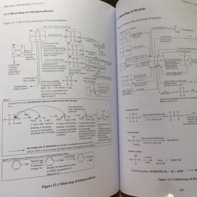 Organic Chemistry Made Easy, Hobbies & Toys, Books & Magazines ... Organic Chemistry Made Easy, Hobbies & Toys, Books & Magazines ...
