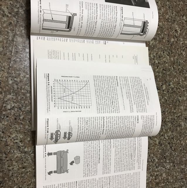 ITE Automotive Textbook, Hobbies & Toys, Books & Magazines, Textbooks ...