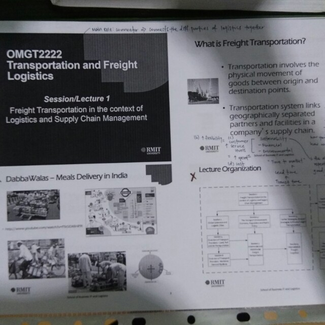 RMIT OMGT 2222, Hobbies & Toys, Books & Magazines, Textbooks on Carousell