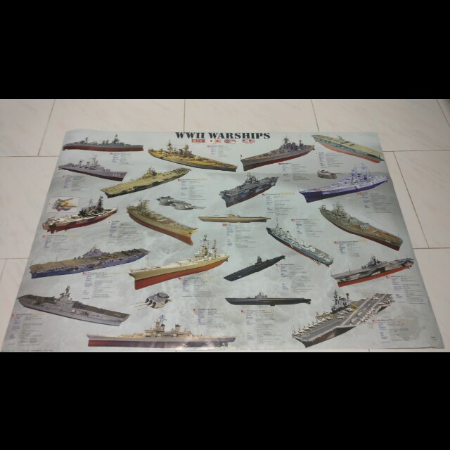 Big WWII Warship poster, Furniture & Home Living, Home Decor, Frames ...