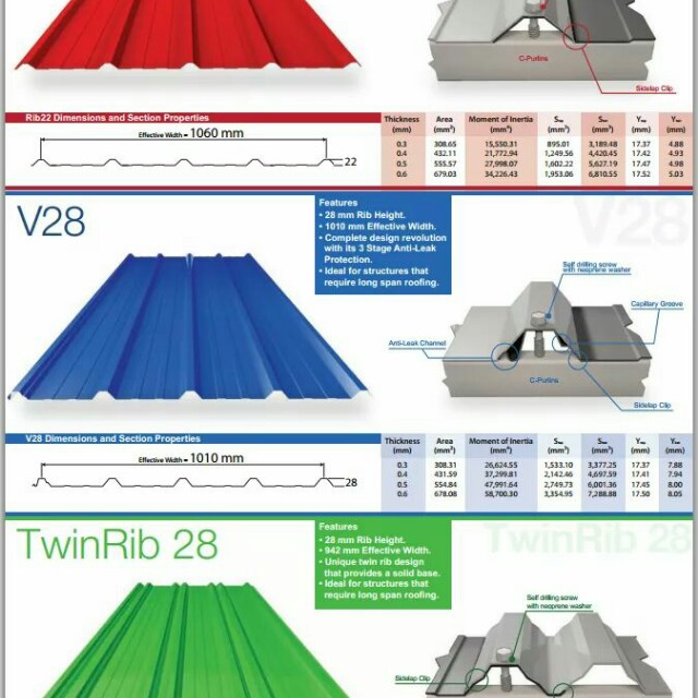 Color roof,long span,roofing, Furniture & Home Living, Home Improvement ...