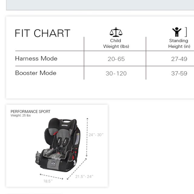 Recaro ProSPORT Combination Booster Car Seat, Babies & Kids, Babies ...