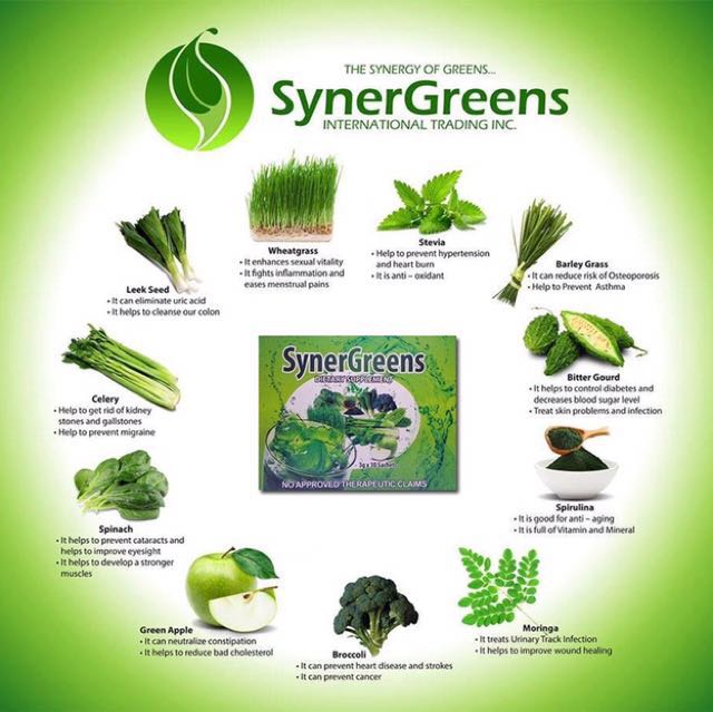 SynerGreen Dietary Supplement, Health & Nutrition, Health Supplements ...