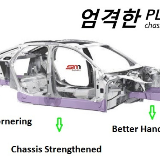 RigidPlus+ Korea Chassis Foaming High Density, Auto Accessories on ...