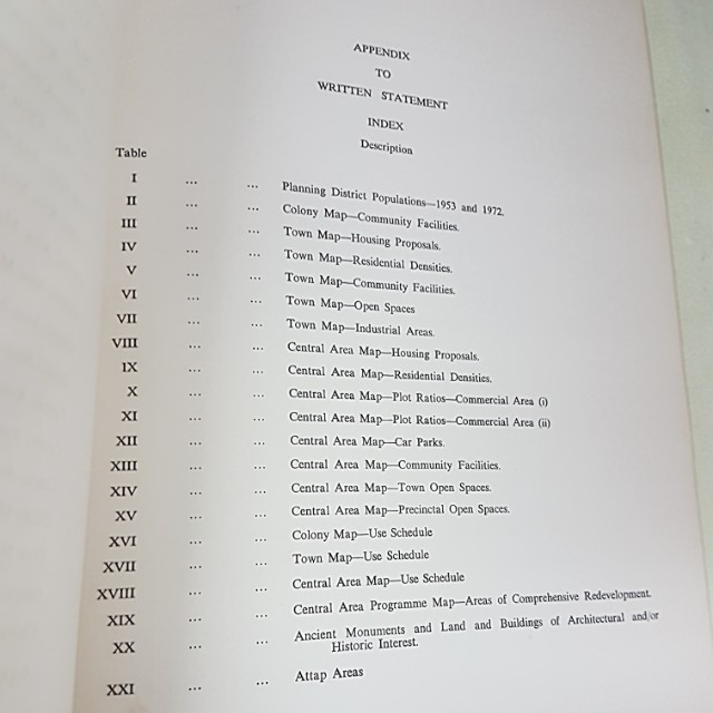 April 1958 colony of Singapore master plan written statement, Hobbies & Toys, Memorabilia ...