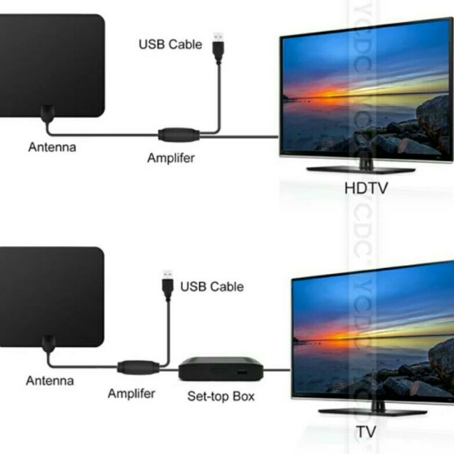 Leaf Antenna for TV or TVPLUS digibox with built-in Amplifier, Audio ...