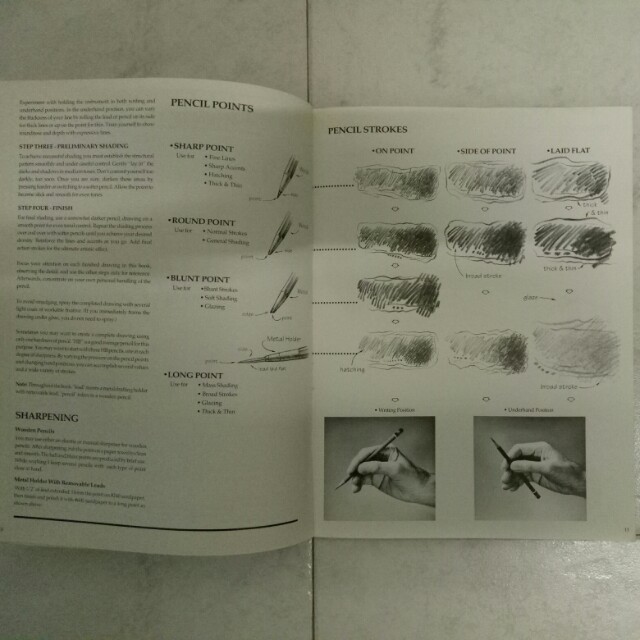 The art of pencil drawing (The collector's series) by Gene Franks ...