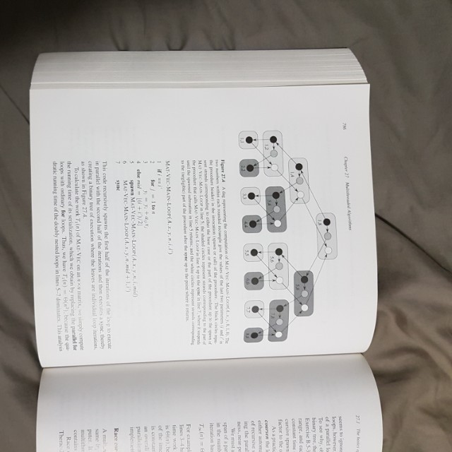 Introduction to Algorithms, Hobbies & Toys, Books & Magazines ...