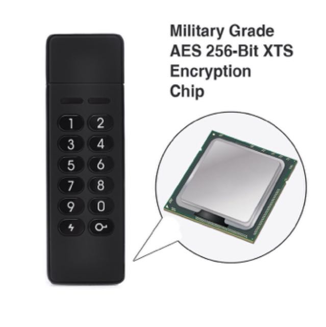 Encrypted USB Flash Drive, INNOPLUS Digital 32GB Military Grade Secure ... Encrypted USB Flash Drive, INNOPLUS Digital 32GB Military Grade Secure ...