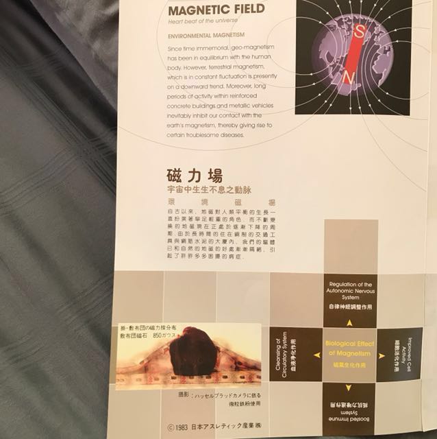 Wan Yang Magstar Magnetic Mattress Pad, Beauty & Personal Care, Foot ...