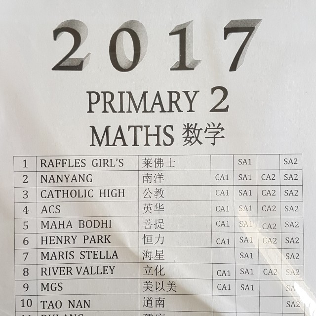 Henry Park P2 past yr 2017 maths exam papers, Hobbies & Toys, Books ...