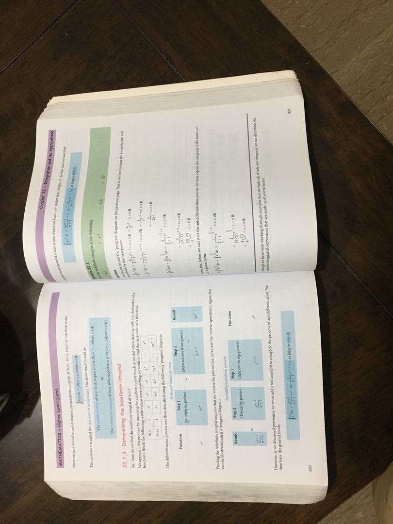 Mathematics Higher Level Core 4th edition (for IB Diploma), Hobbies ...