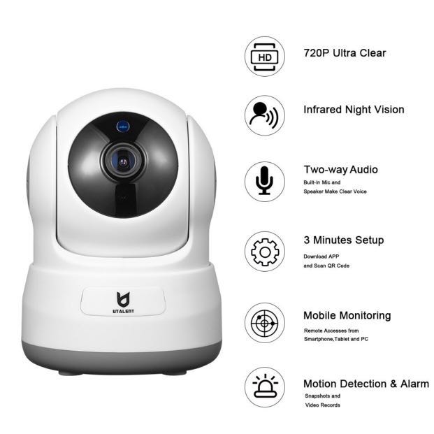 HD Cloud IP Camera - Mega Pixels PTZ IP Camera, Furniture & Home Living ...