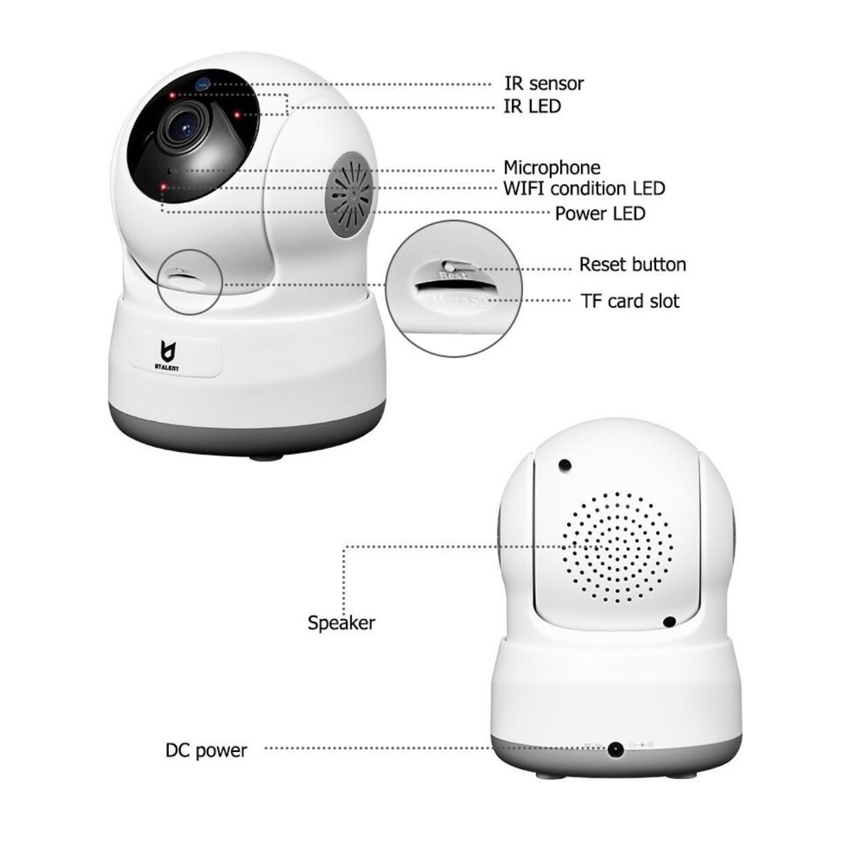 HD Cloud IP Camera - Mega Pixels PTZ IP Camera, Furniture & Home Living ...