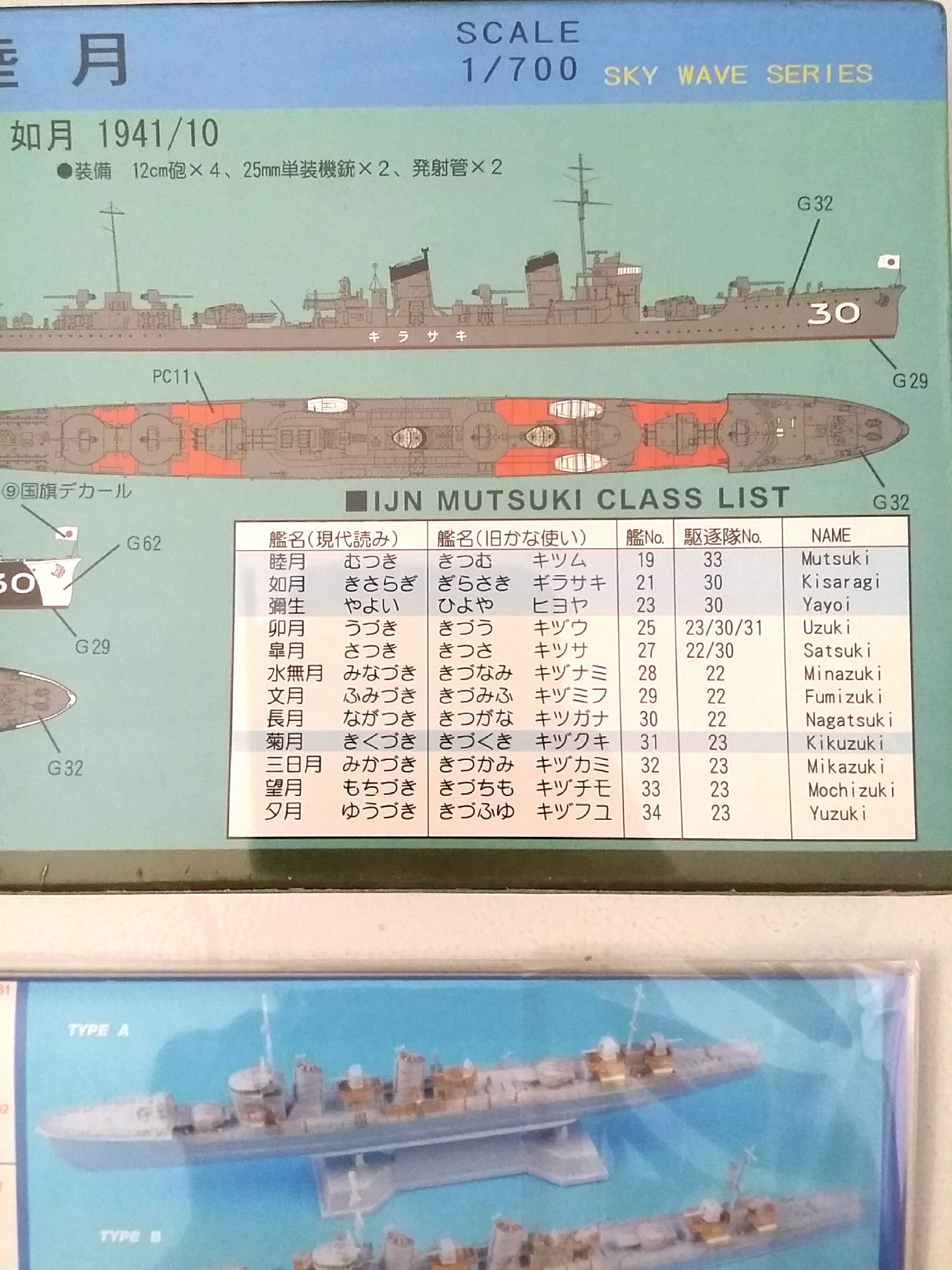 1/700 Waterline Pit Road W69 IJN Mutsuki Class Destroyer 1941 c/w ...