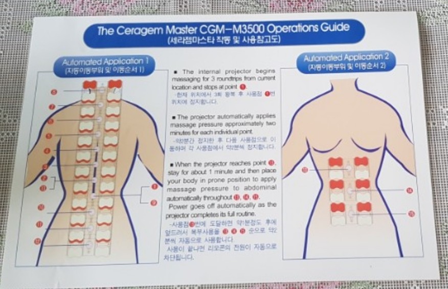 Ceragem master ergonomics health bed CGM-M3500, Health & Nutrition, Massage Devices on Carousell