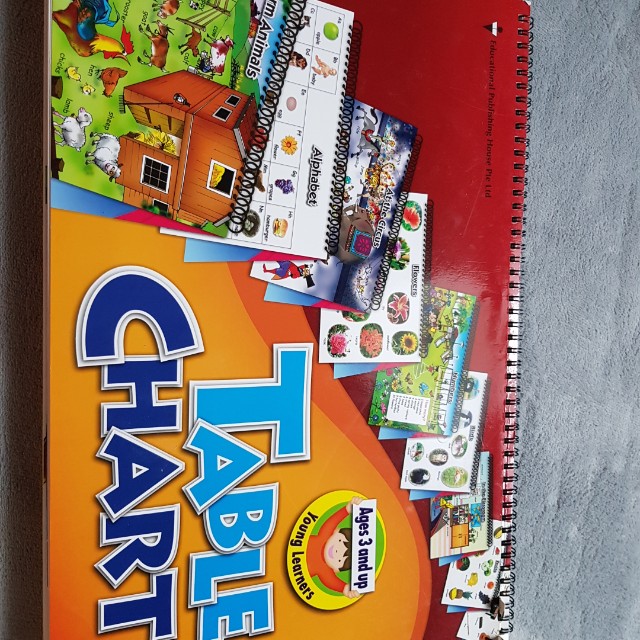 Table charts, Hobbies & Toys, Books & Magazines, Assessment Books on ...