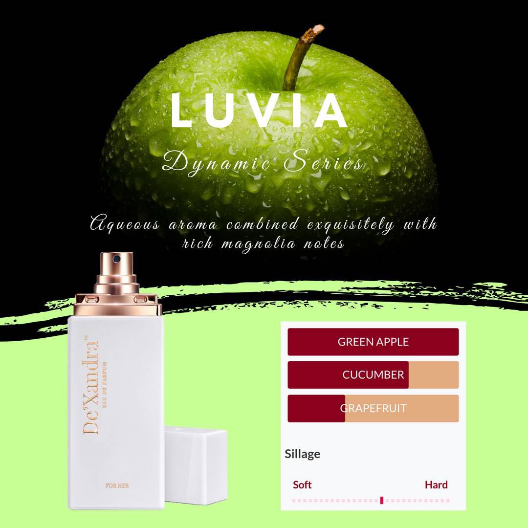 Dexandra DKNY Be Delicious(New), Beauty & Personal Care, Fragrance ...