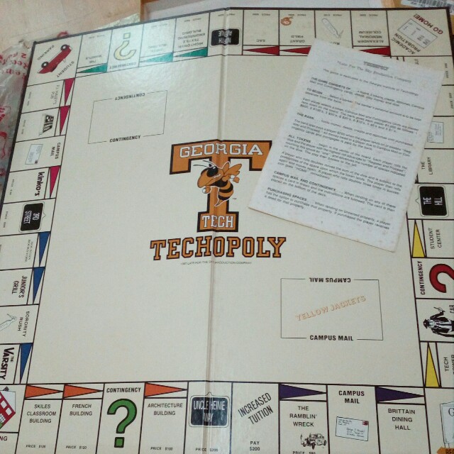 Vintage Techopoly board game Georgia Tech, Hobbies & Toys, Toys & Games ...