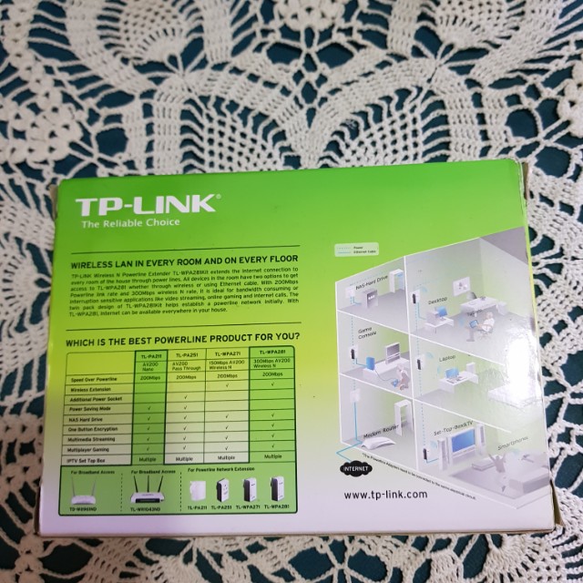 Wifi Extender, Computers & Tech, Parts & Accessories, Networking on ...